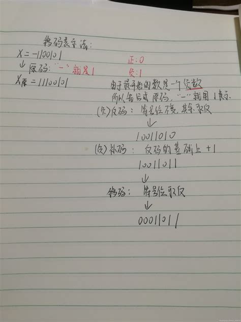一、计算机系统基础知识 Csdn博客