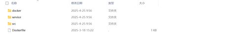 基于阿里云搭建ctf Docker动态题目兼密码出题小tips Saga131密之作坊 基于阿里云搭建ctf Docker动态题目兼密码出题小tips Saga131密之作坊