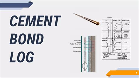 Cement Bond Log Pptx Civil Engineering Industry Industries