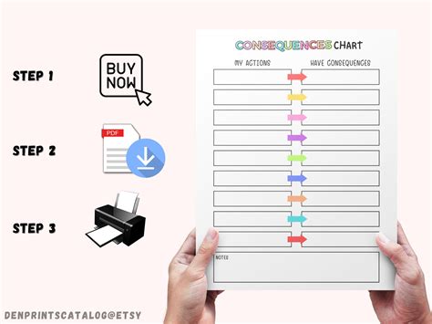 Behavior Consequence Chart Printable Consequence For My Own Action