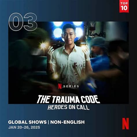 Serial Baru Yang Terinspirasi ‘squid Game ‘the Trauma Code Heroes On