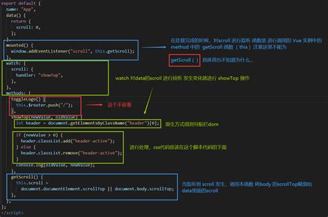 Vue js实现滑动滚动条导航栏固定在顶部 WaterMealone 博客园