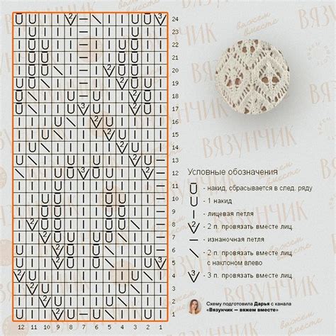 Вязаная двойка от Дольче и Габбана Схемы трех узоров от Вязунчика Обсуждение на Liveinternet