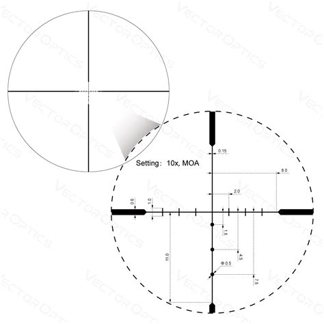 Hugo 3 12x44sfp Rifle Scope Rifle Scopes Vector Optics