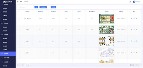 【uwb定位源码】工厂企业人员定位系统源码，实现安全区域管控、人员在岗监控、车辆实时轨迹监控uwb人员定位系统源码 Csdn博客
