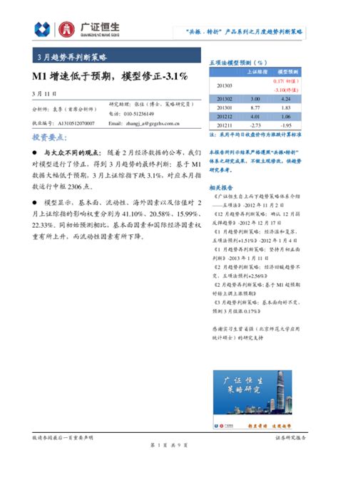 3月趋势再判断策略：m1 增速低于预期模型修正 31