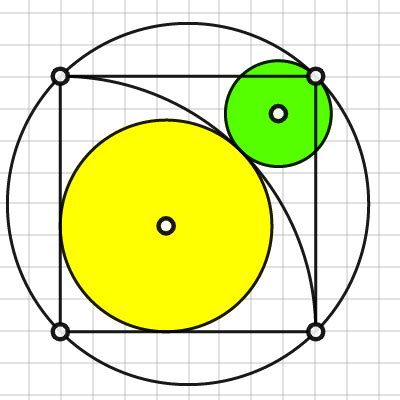 Yellow Green 4 Desmos