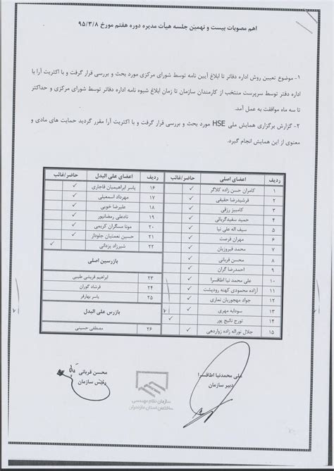 مصوبات بیست و نهمین جلسه هیأت مدیره دوره هفتم