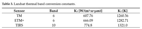 Landsat Thermal Band Conversion Constants Download Table