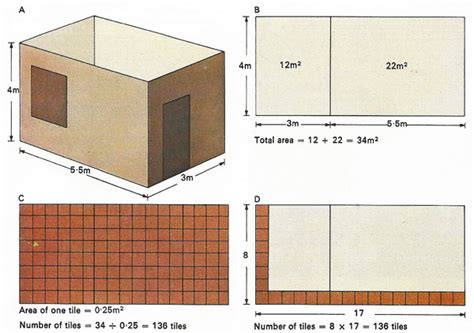 Modular Arithmetic