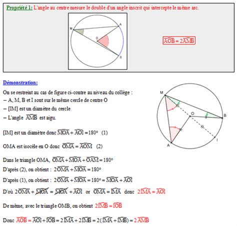 Démonstration L angle inscrit mesure la moitié de l angle au centre