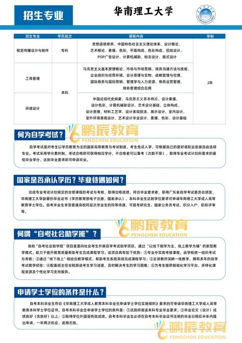 华南理工大学自考本科的优势 知乎