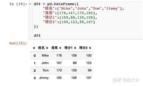 pandas行列转换的4大技巧 知乎