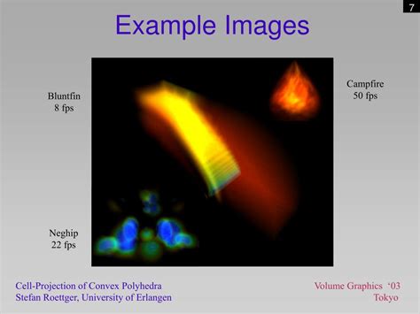 Ppt Cell Projection Of Convex Polyhedra Powerpoint Presentation Free Download Id734764