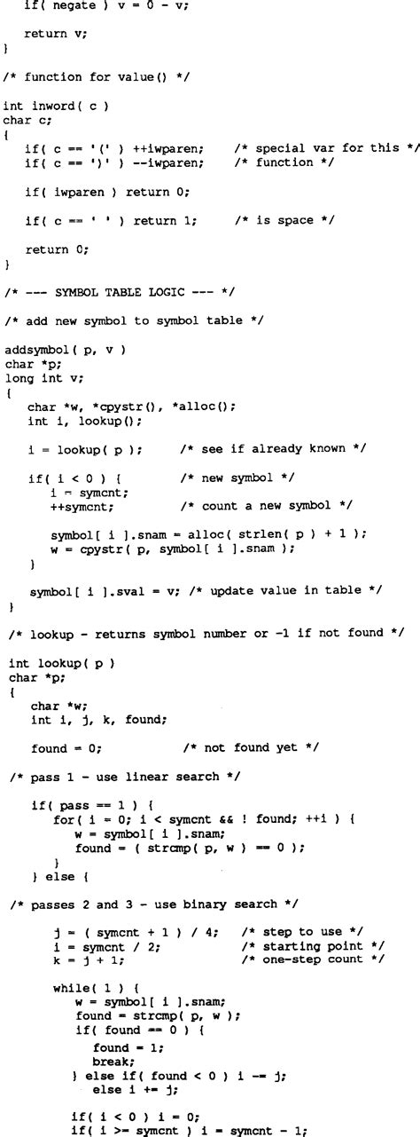 Gallery NS 32000 Cross Assembler In C Hackaday Io