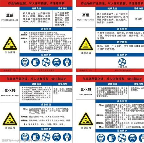 危险品标识海报设计 第3页 图行天下素材网