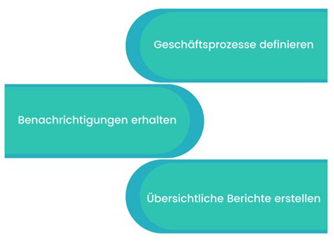 Workflow Management Digitalisierte Geschäftsprozesse Timetrack