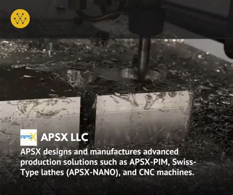 Wevolver On Twitter We Are Excited To Announce That APSXCOM Has Joined The Wevolver Platform