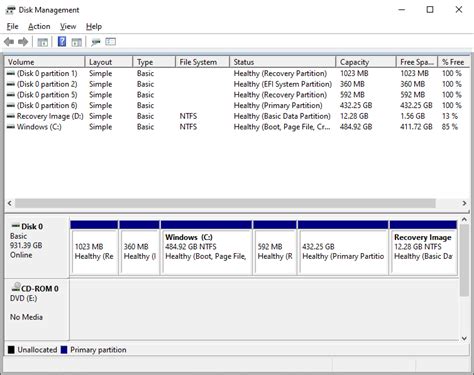 Partitioning Removing Linux Partitions Super User