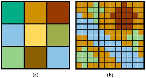Remote Sensing Free Full Text Spatial Temporal Sub Pixel Mapping