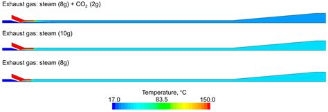 Numerical Investigation Of A Two Phase Ejector Operation Taking Into Account Steam Condensation