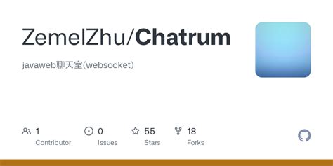 GitHub ZemelZhu Chatrum javaweb聊天室 websocket