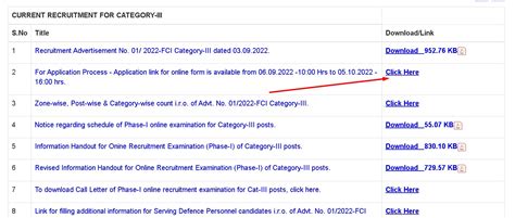 FCI Recruitment Latest Date Syllabus Notification Apply Online Exam Date