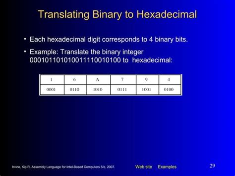 Chapt 01 Basic Concepts PPT