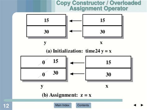 ppt main index powerpoint presentation free download id 9471655