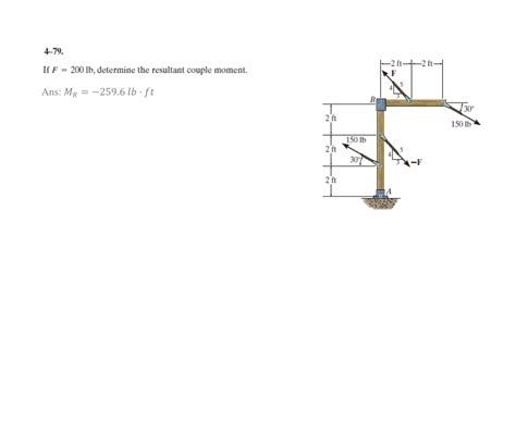 Solved If F Lb Determine The Resultant Couple Chegg