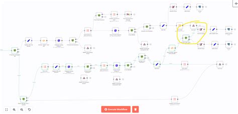 If Node Everything Is True But Returns False On Full Workflow Execution Questions N8n