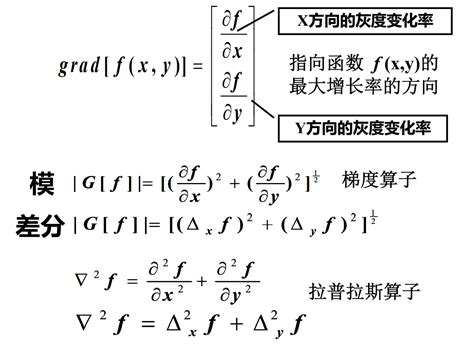 计算机图像处理之空域滤波增强（图像平滑 图像锐化） 平滑边界后锐化 csdn博客