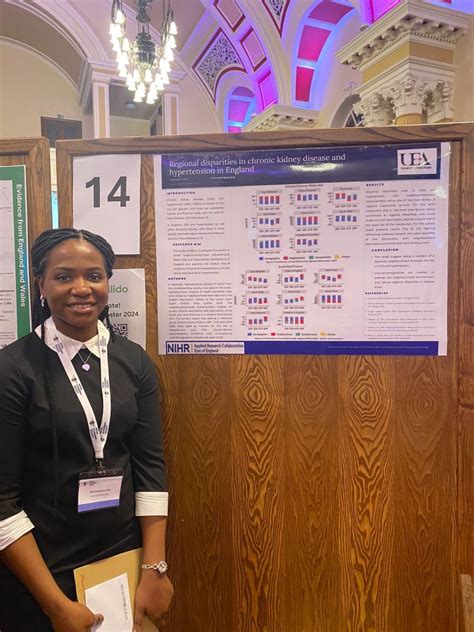 Res 2024 Annual Conference Best Poster Prize Royal Economic Society