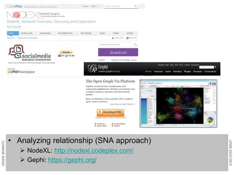 Community Detection From A Computational Social Science Perspective Pdf