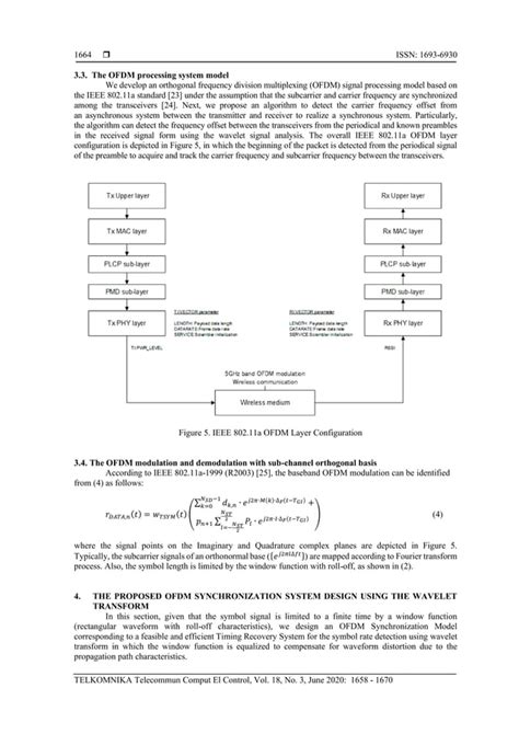 Ofdm Synchronization System Using Wavelet Transform For Symbol Rate