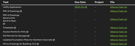 Kanban Plugin And Dataview Help Obsidian Forum