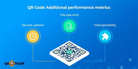 Qr Tiger Vs Comparing Features Pricing And Benefits