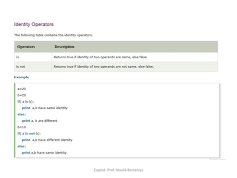 chapter 1 introduction to python maulik borsaniya pptx programming languages computing
