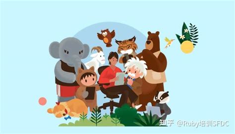 Salesforce架构师面试常见问题（上） 知乎