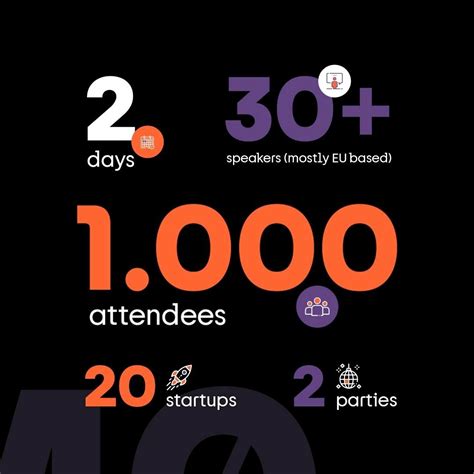 Damir Čaušević On Linkedin Moneymotion Momo23 Fintech 10 Comments