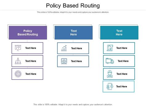 Policy Based Routing Ppt Powerpoint Presentation Slides Graphic Tips Cpb Presentation Graphics