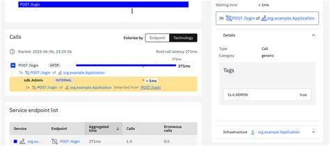 Instana Java Tracer — Configuration Based Sdk By Tiss Joseph Ibm Cloud Medium