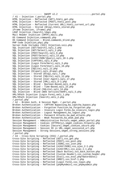 Bugs Pdf Cookie Computer Security Exploits