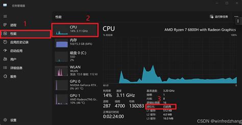 解决 Docker Desktop 启动报错：docker Desktop Is Unable To Detect A Hypervisordocker Desktop Is Unable