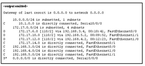Module 3 Ccna1 Flashcards Quizlet