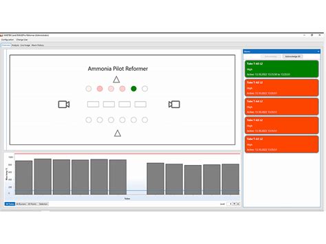Imagepro Afm Advanced Furnace Monitoring Beta Software Land