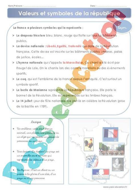 Valeurs et symboles de la république Cm1 Cm2 Leçon par Pass