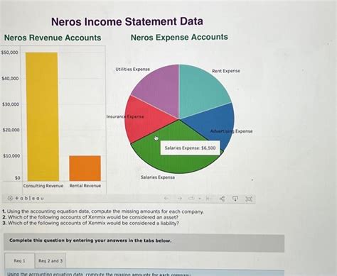 Solved Tableau DA 1 2 Static Exercise Applying The Chegg