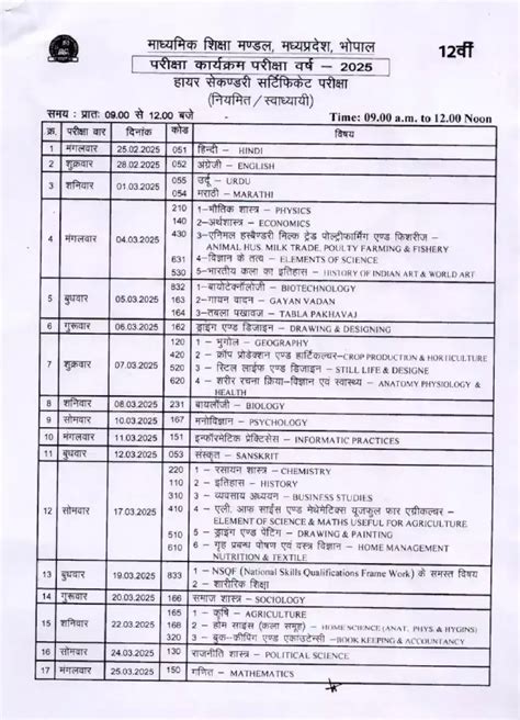Mp Board Exam 2025 Mp बोर्ड ने प्री बोर्ड एग्जाम 2025 की डेटशीट की