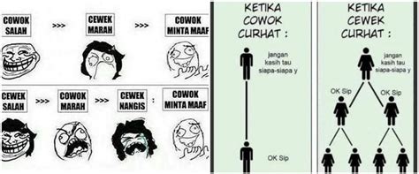 Meme Lucu Beda Kebiasaan Cowok Dan Cewek Ini Kocak Abis